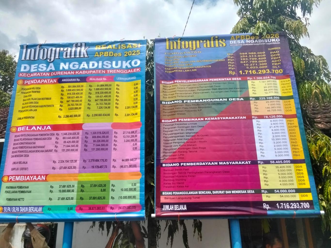 PEMASANGAN BALIHO INFOGRAFIS APBDes 2026 DAN REALISASI BELANJA APBDes ...